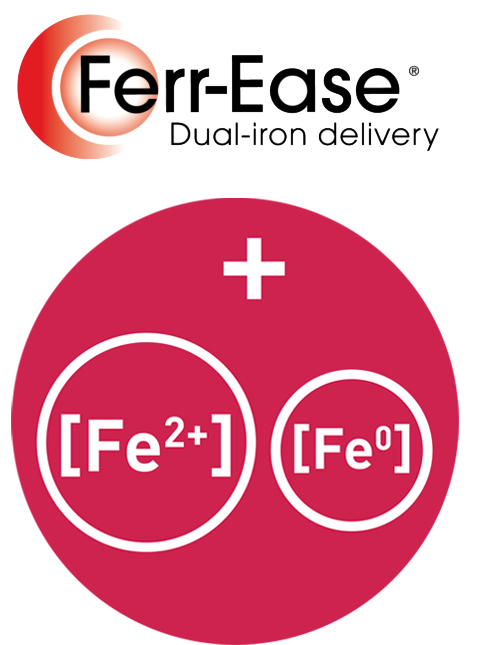 What is the Ferralet® 90 difference? – Ferralet® 90