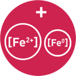 Ferralet® 90 – Home